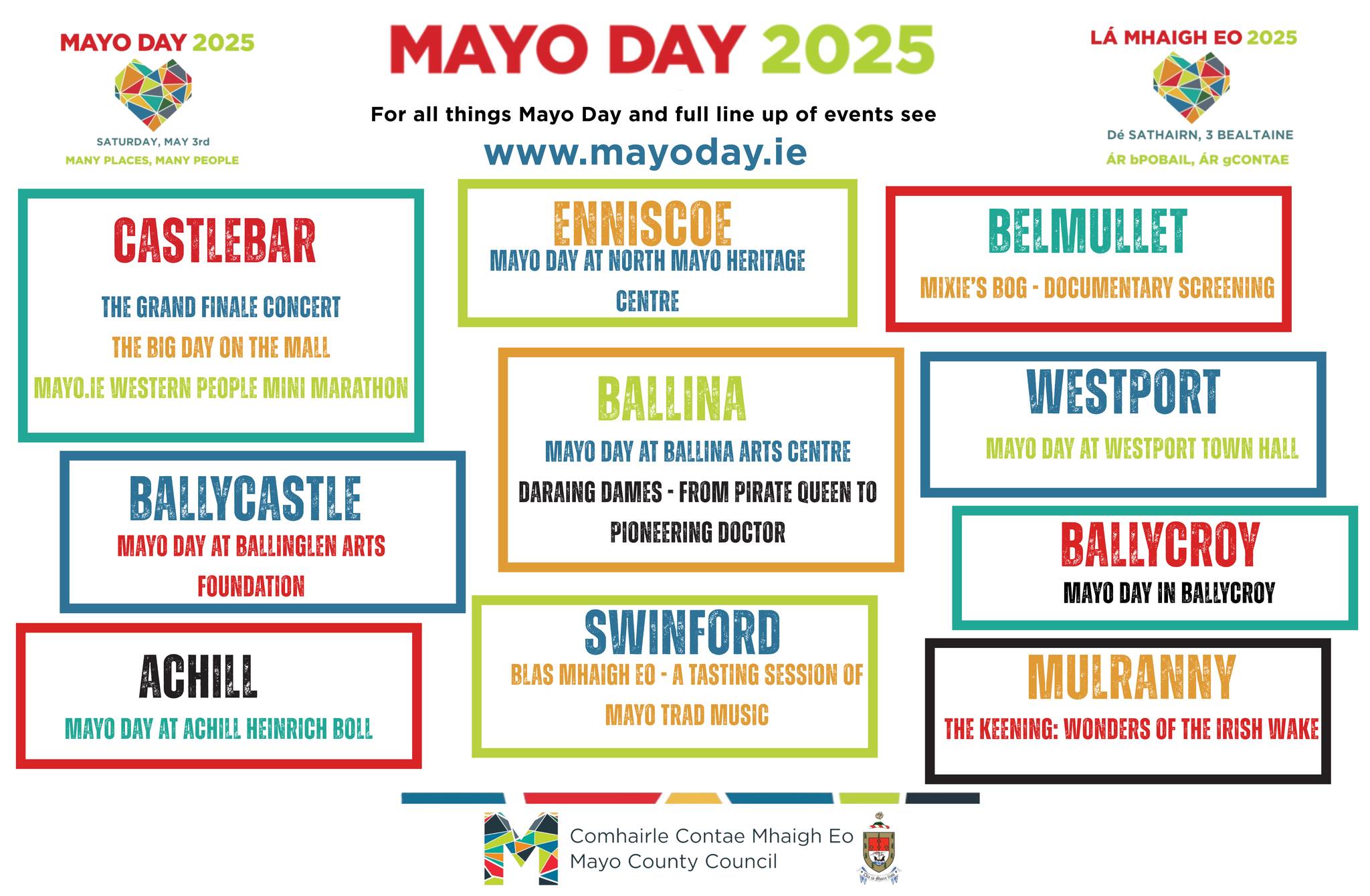 Mayo Day 2025 - Mayo PPN